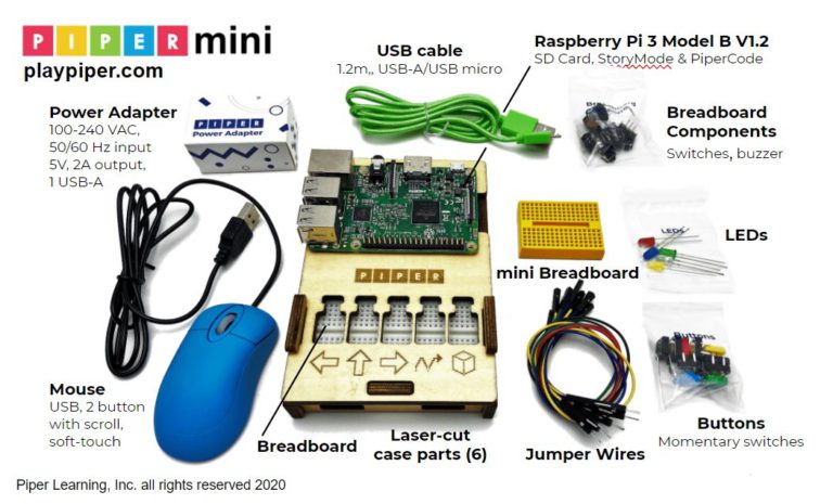 The 10 Best STEM kits for Kids in 2021 | STEM Kit Review