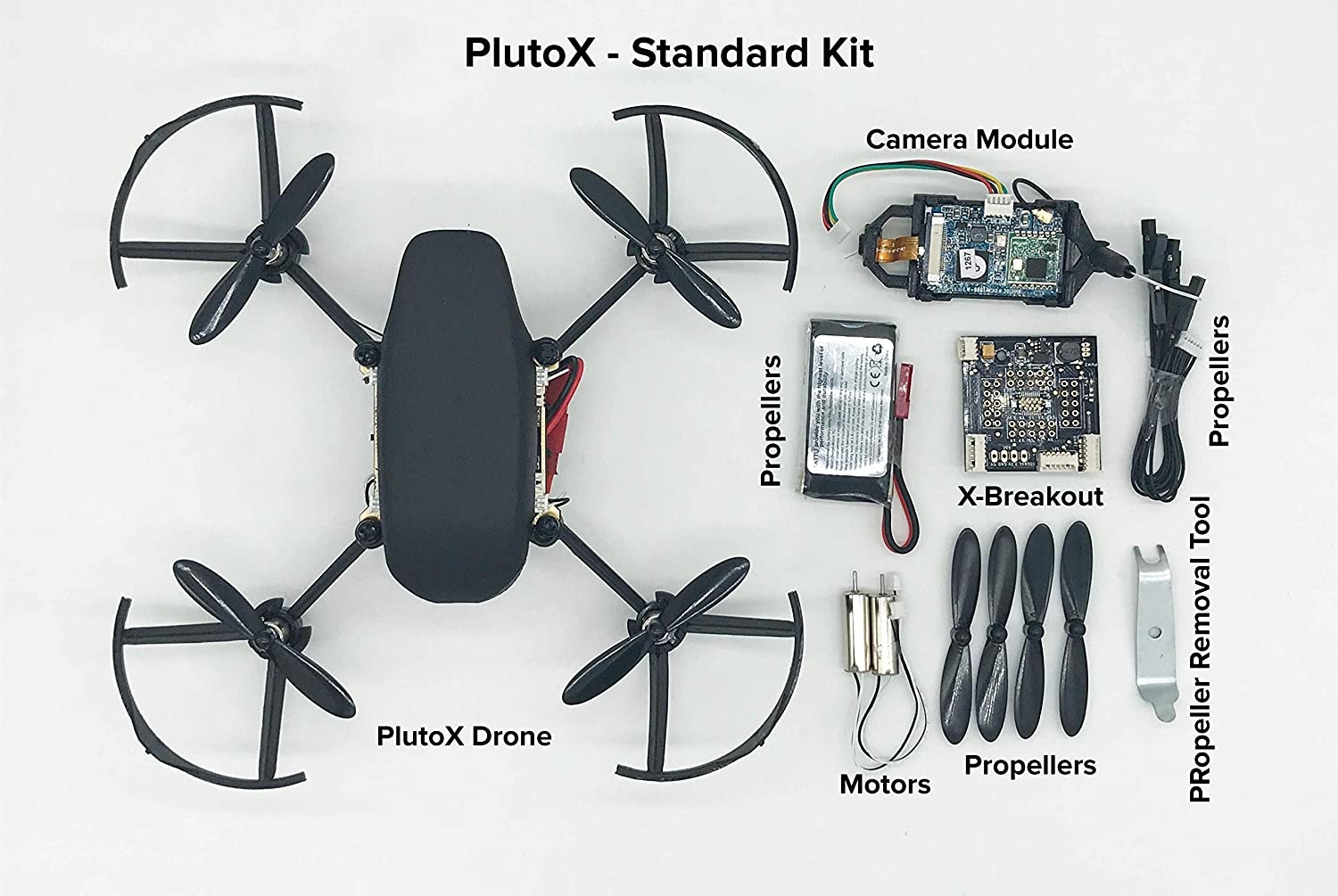 The Best drones for STEM Education 2021 - STEM Kit Review